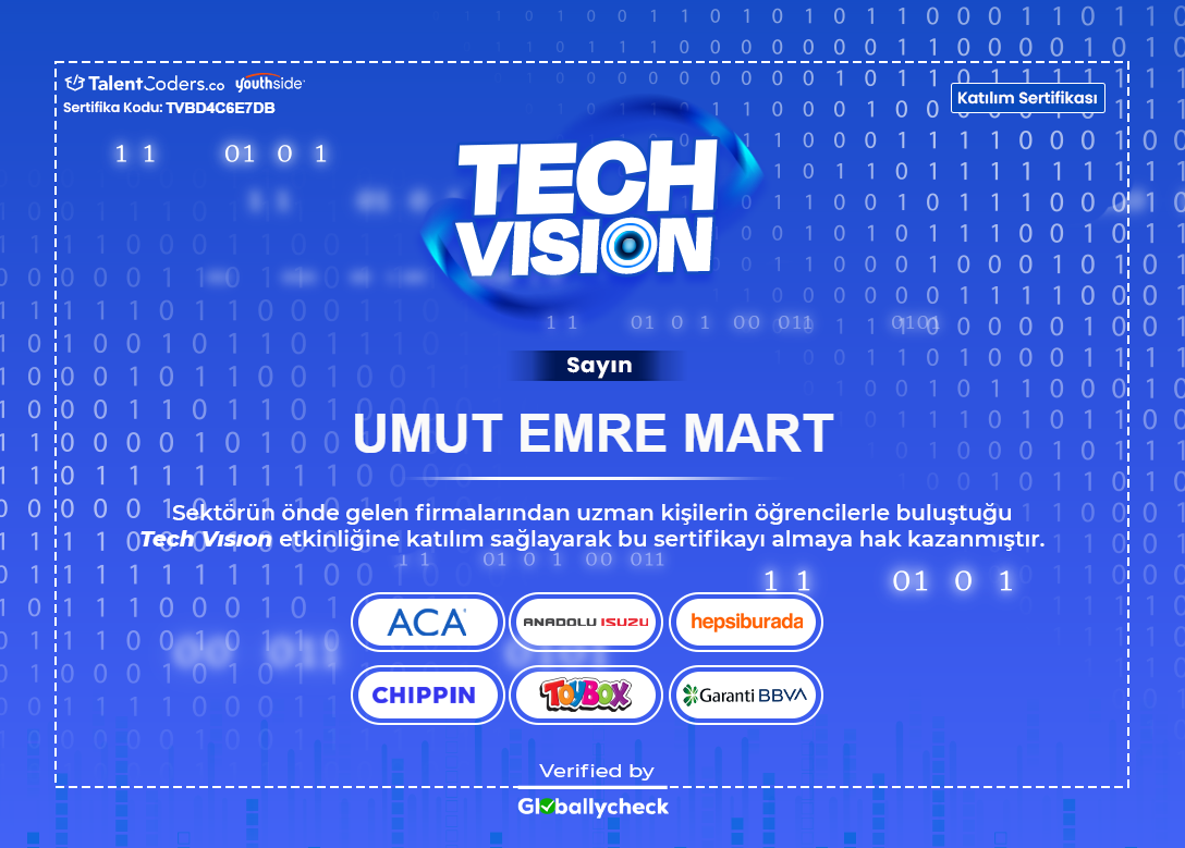 Umut Emre Mart - Computer Engineering student at atilim university | LinkedIn